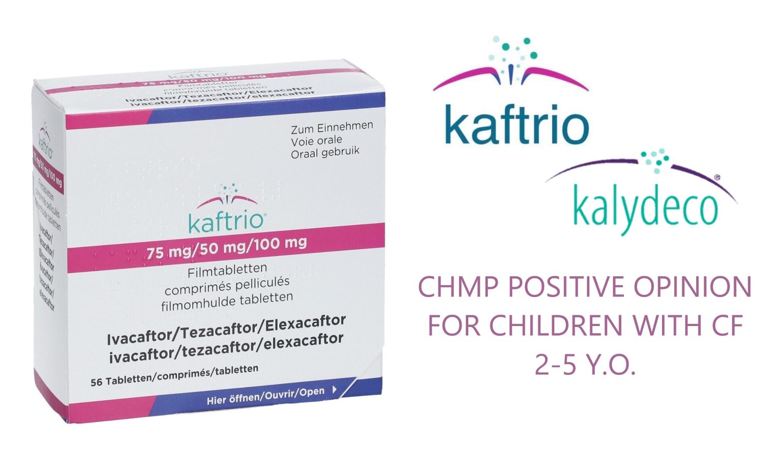 CHMP positive opinion for Kaftrio/Kalydeco in CF children 2-5 y.o ...
